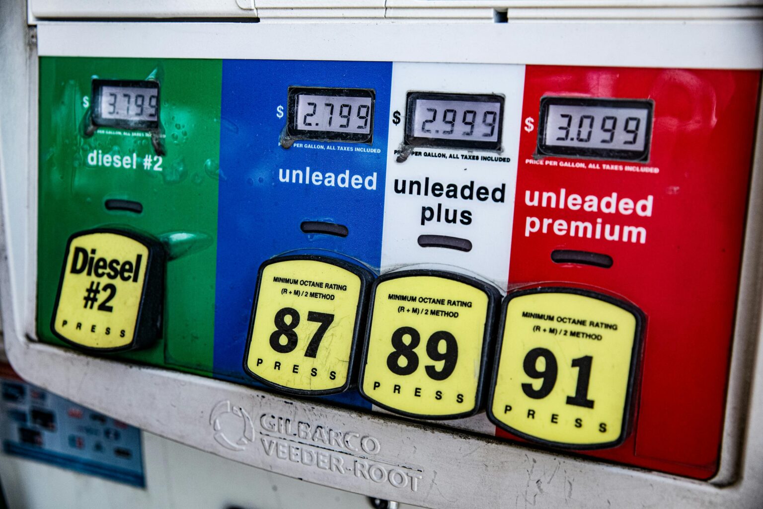 4 Gas Types Explained: Regular vs Premium vs Diesel